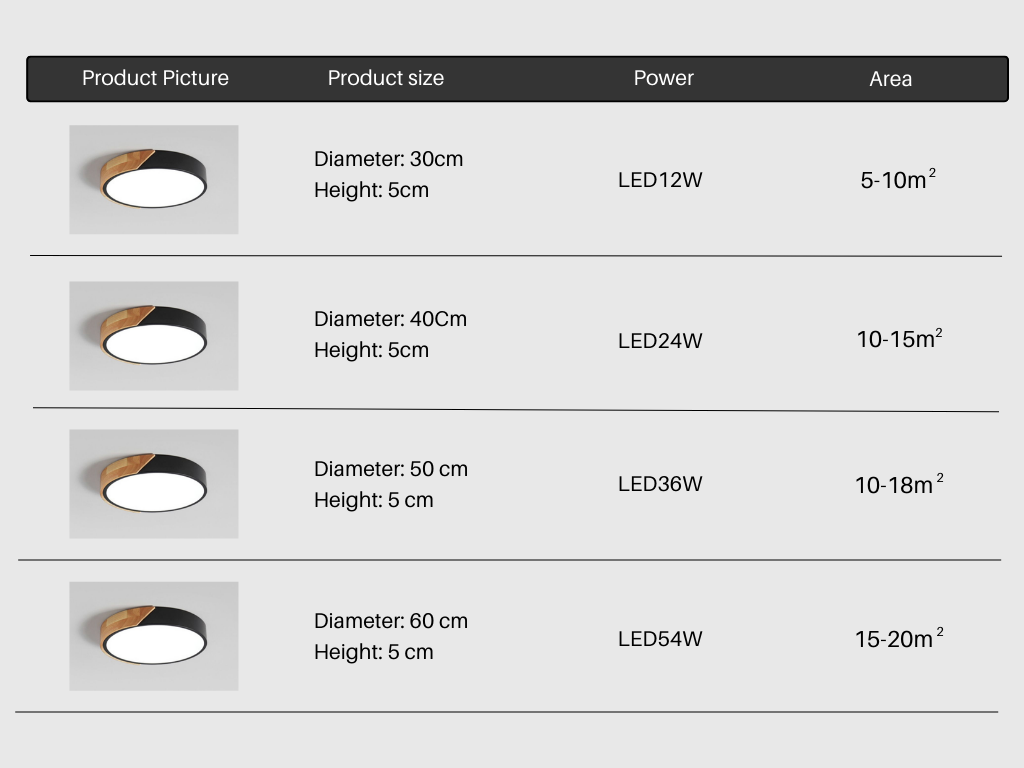 Timba - Smart Ceiling Lights - NeoLumina